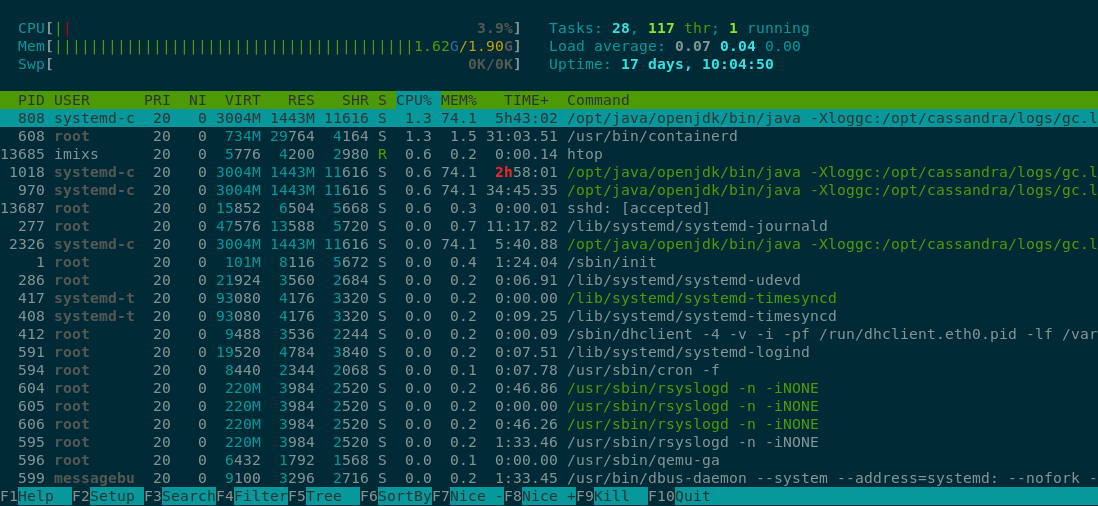 Setup A Public Cassandra Cluster With Docker Ralphs Open Source Blog 