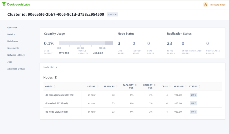 Cockroachdb An Alternative To Postgresql Ralphs Open Source Blog